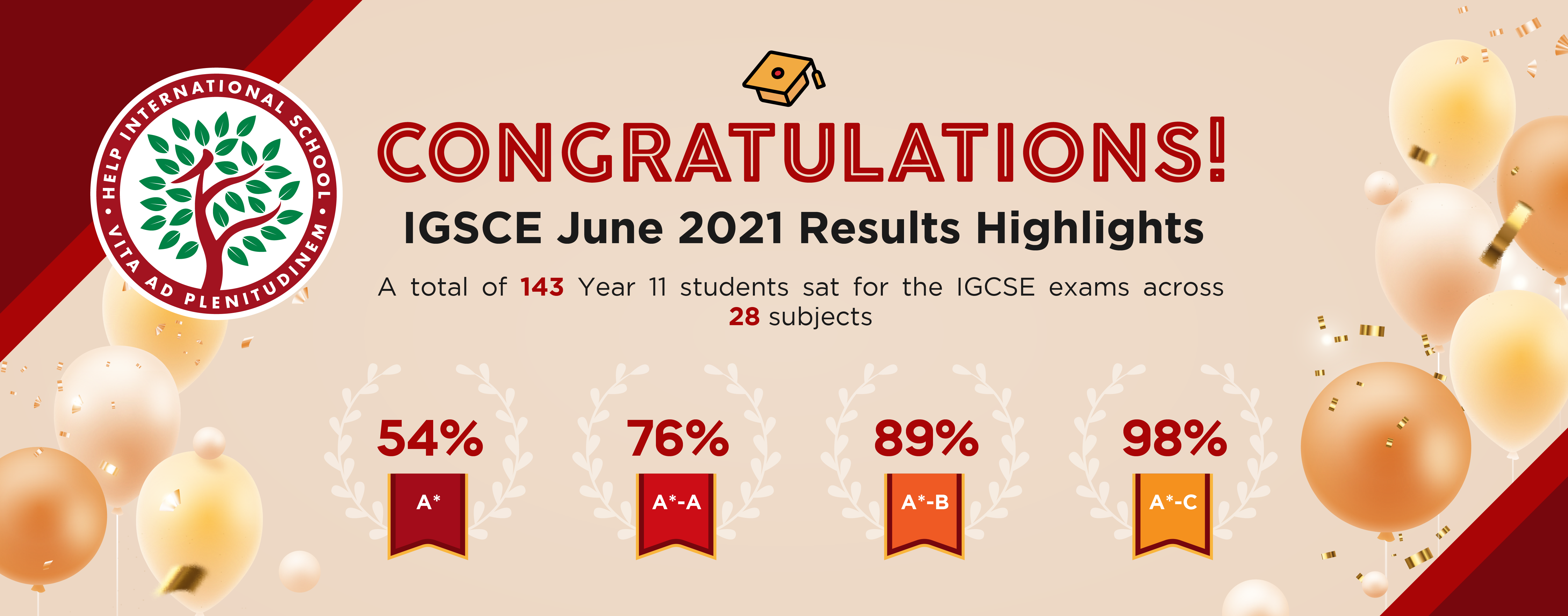 HELP International School – International School in Kuala Lumpur ...