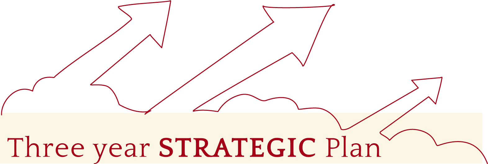 Three Year Strategic Plan HELP International School Three Year Strategic Plan HELP International School